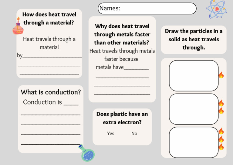 Blue Illustrated Science Unit Planner Poster Set | PDF