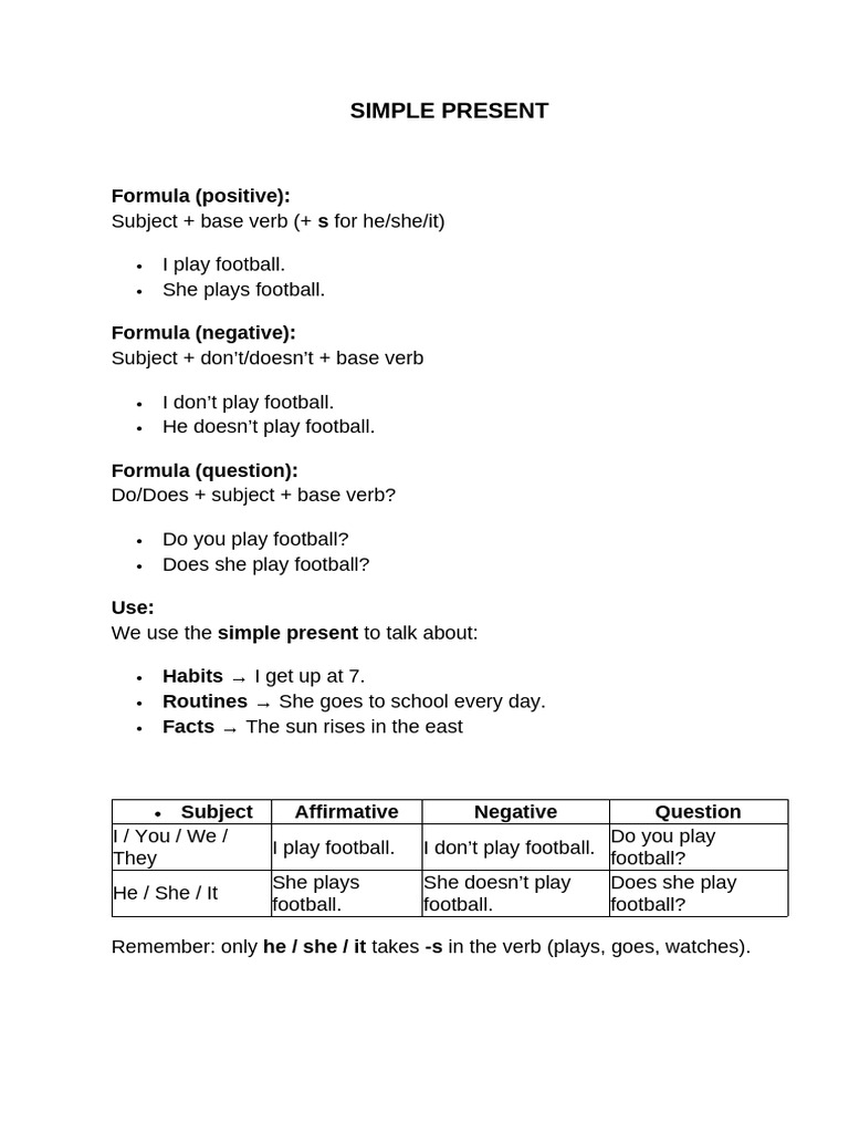 Simple Present Tense Guide | PDF | Languages | Foreign Language Studies