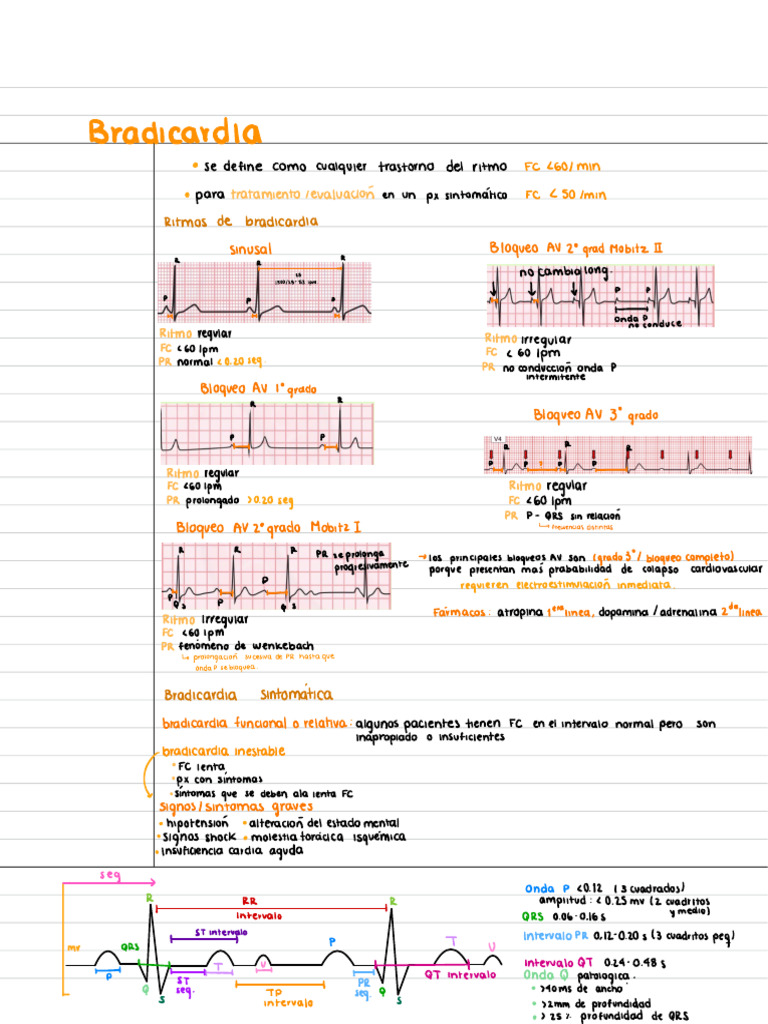 ACLS 3 | PDF | Medicina CLINICA | Fisiología Cardiovascular
