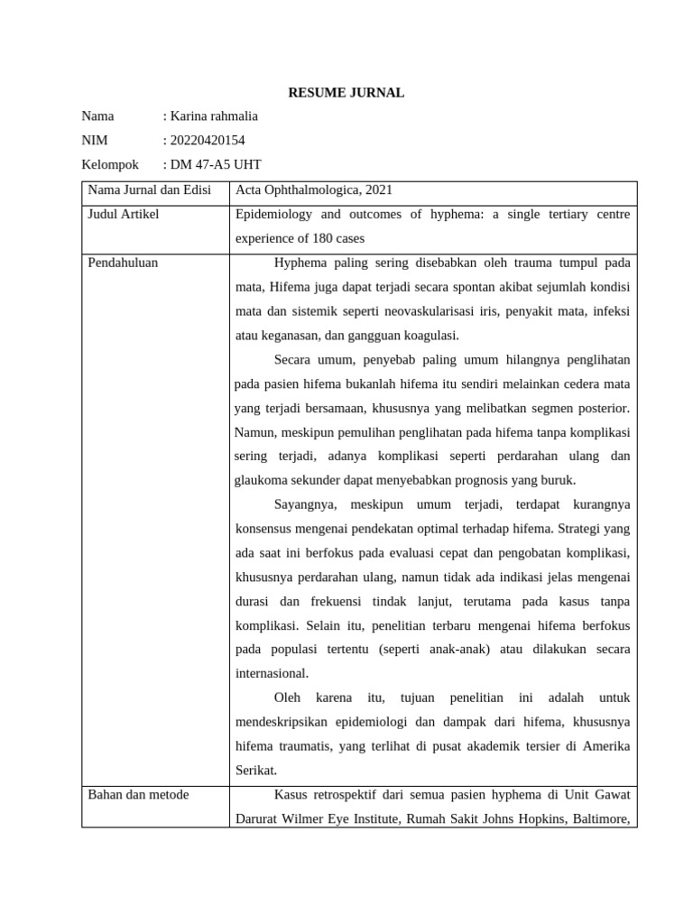 Resume + Epidemiology and Outcomes of Hyphema a Single Tertiary Centre Experience of 180 Cases ...