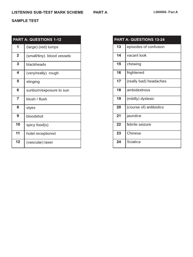 Listening Sub-Test Mark Scheme | PDF