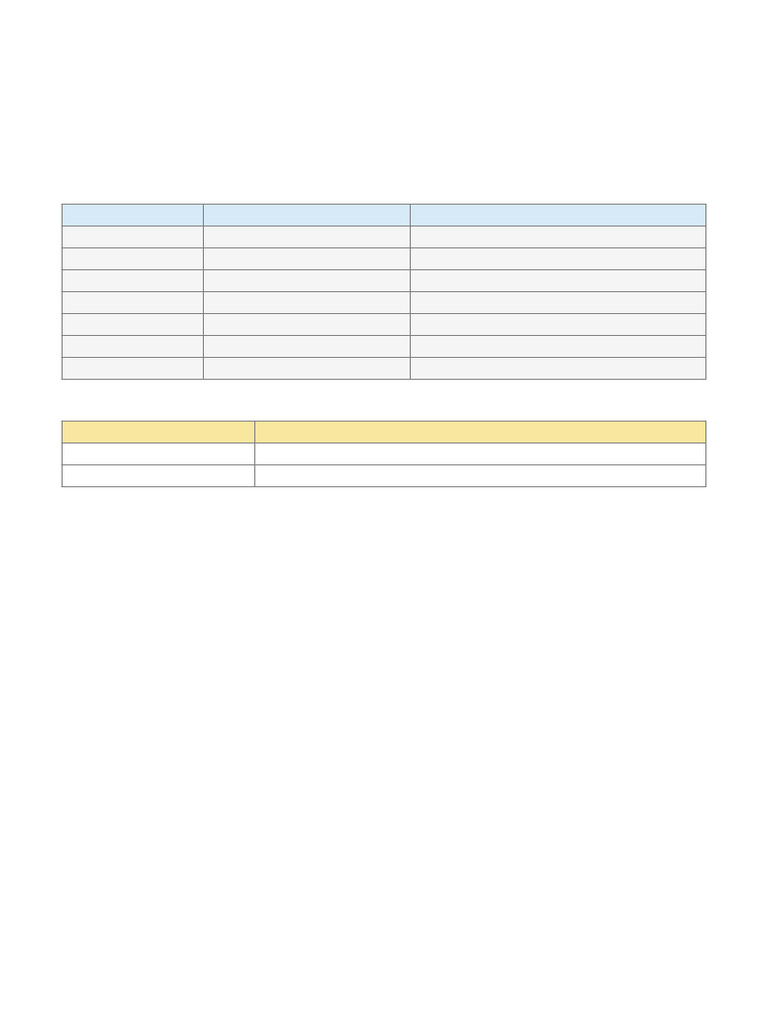 1 Year Study Routine | PDF