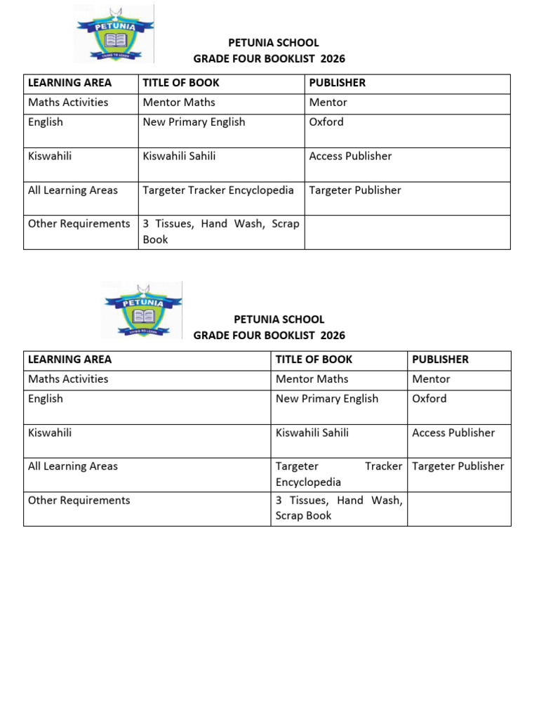Grade 4 Booklist | PDF