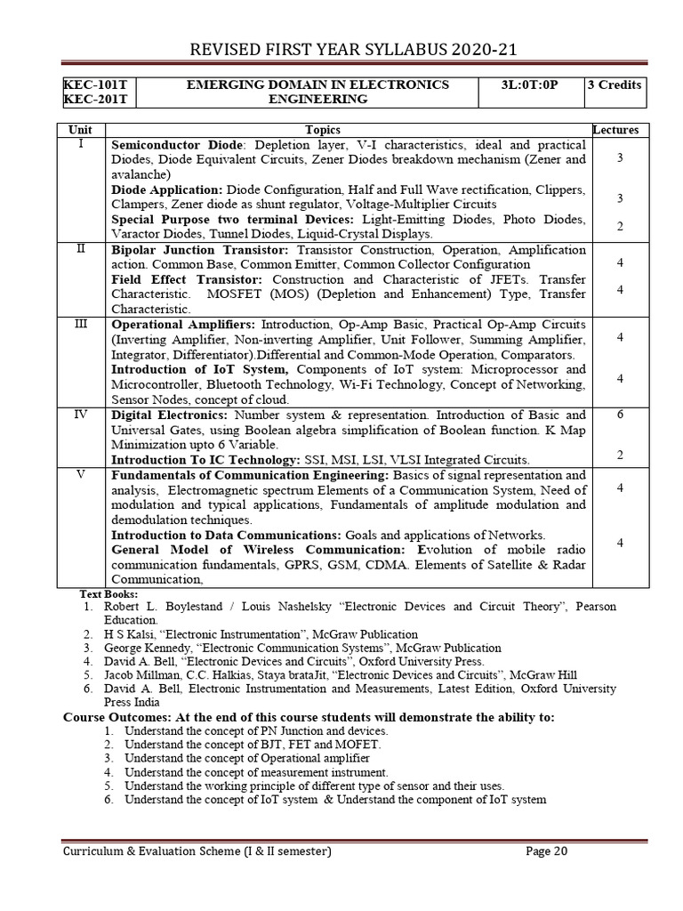 KEC201 University Syllabus | PDF | Integrated Circuit | Amplifier