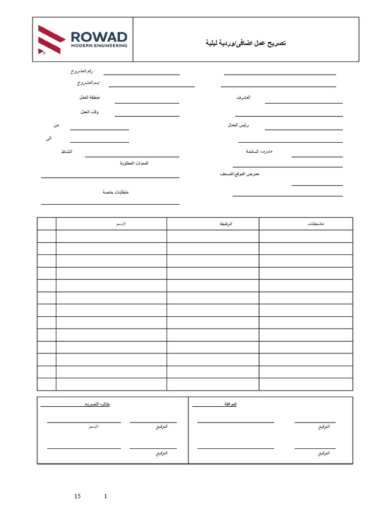 Over Time-Night Shift Permit | PDF