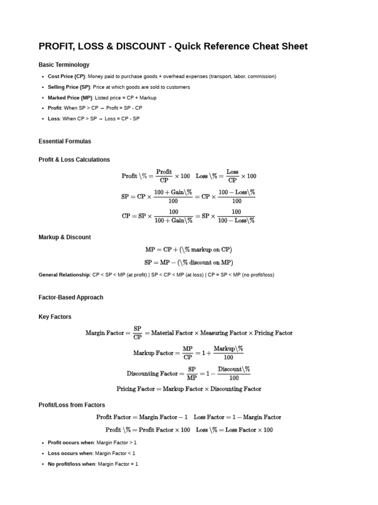 Profit, Loss, and Discount Cheat Sheet | PDF | Prices | Profit (Economics)