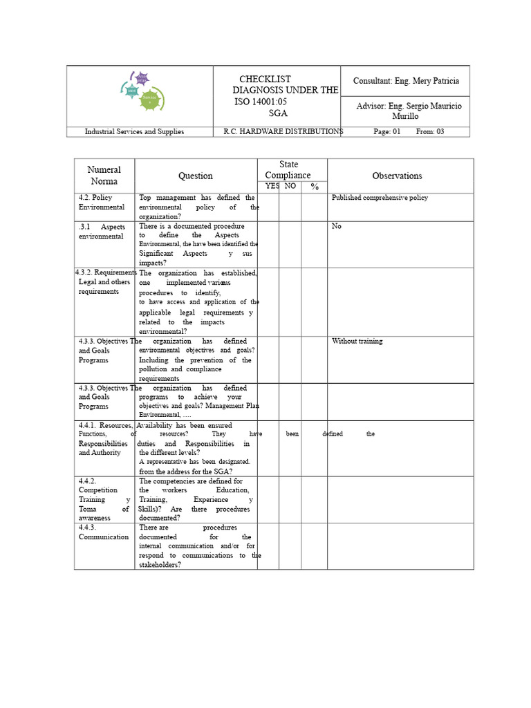 ISO 14001:05 Compliance Checklist | PDF | Audit | Economy And The ...