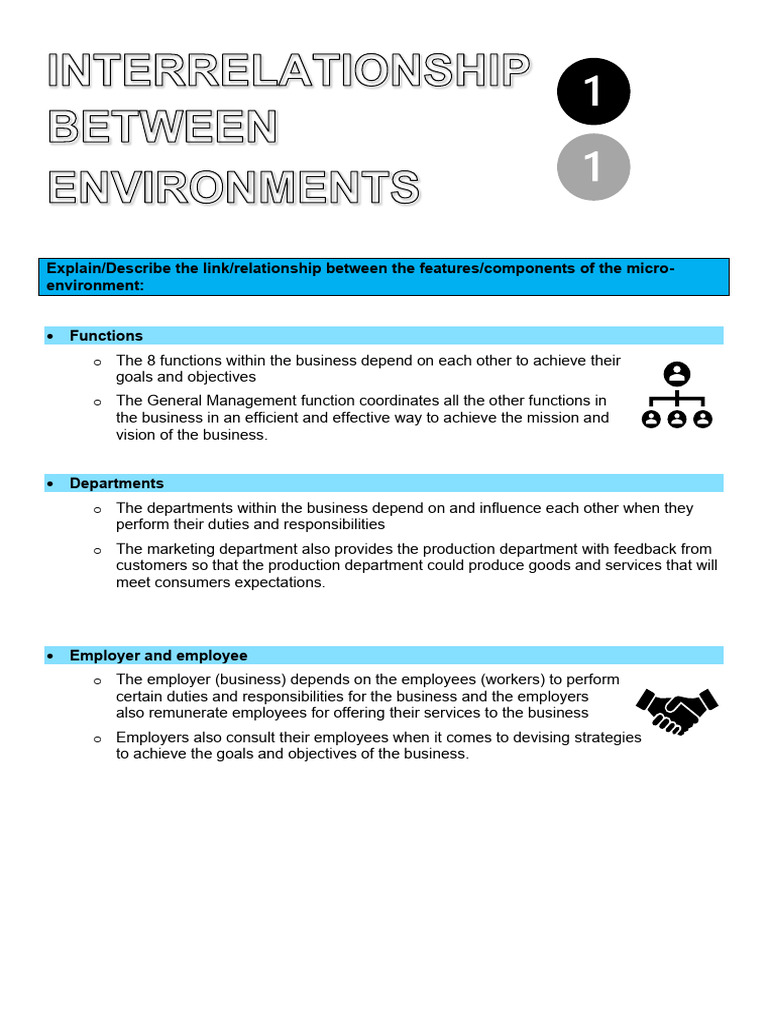 Interrelationship of Business Environments | PDF | Supply Chain ...