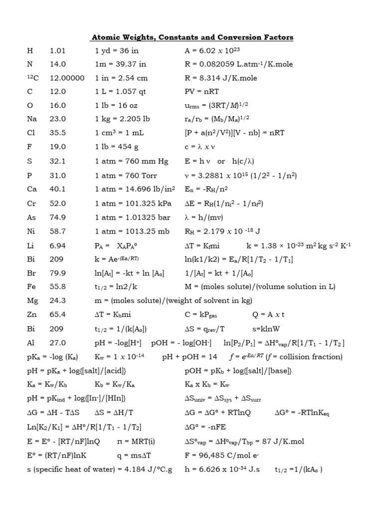 Constants and Formulas | PDF