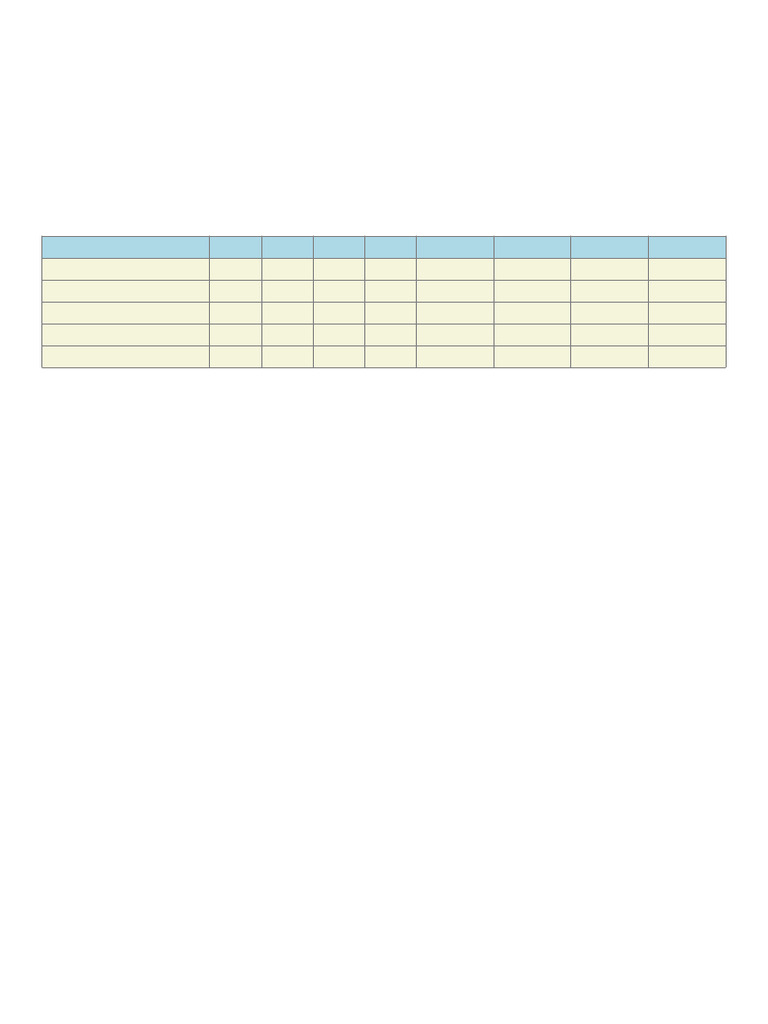 Case Study Metrics | PDF
