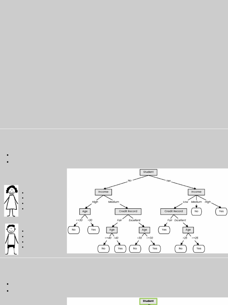 Decision Tree Random Forest | PDF | Statistical Analysis | Teaching ...