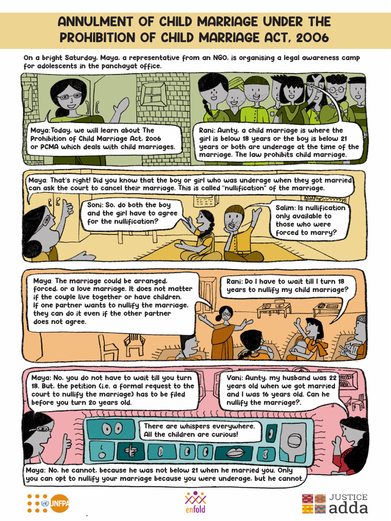 English Creative On Annulment of Child Marriage 14.10.24 | PDF ...