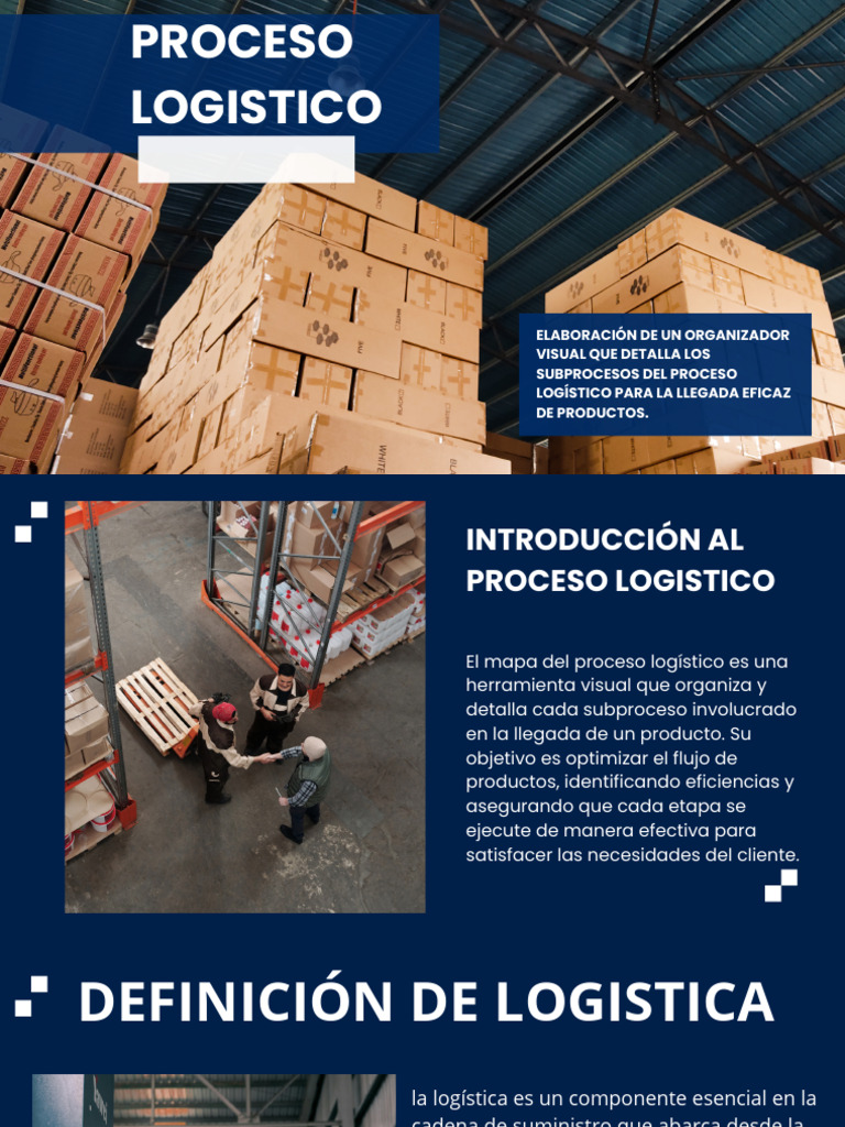 Mapa Logístico: Subprocesos Clave | PDF | Logística | Business