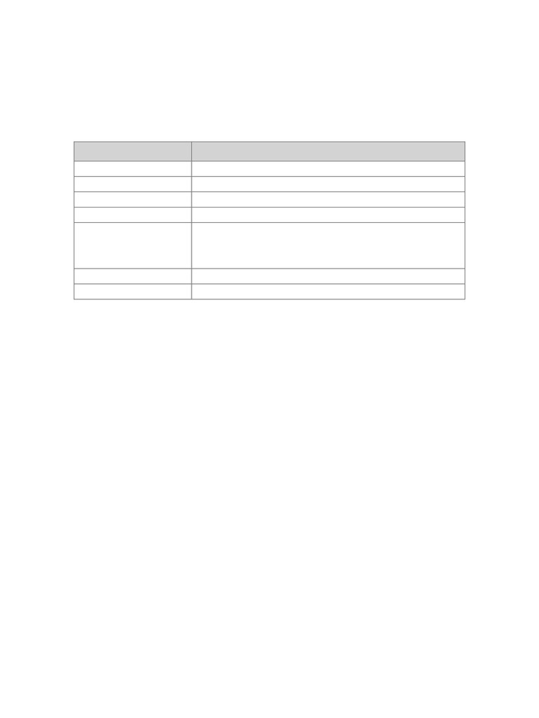 Well Organized Formal Letter Structure | PDF