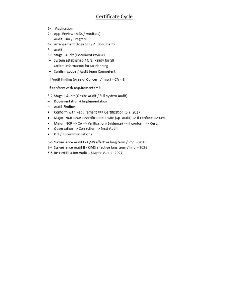 Certificate Audit Cycle | PDF