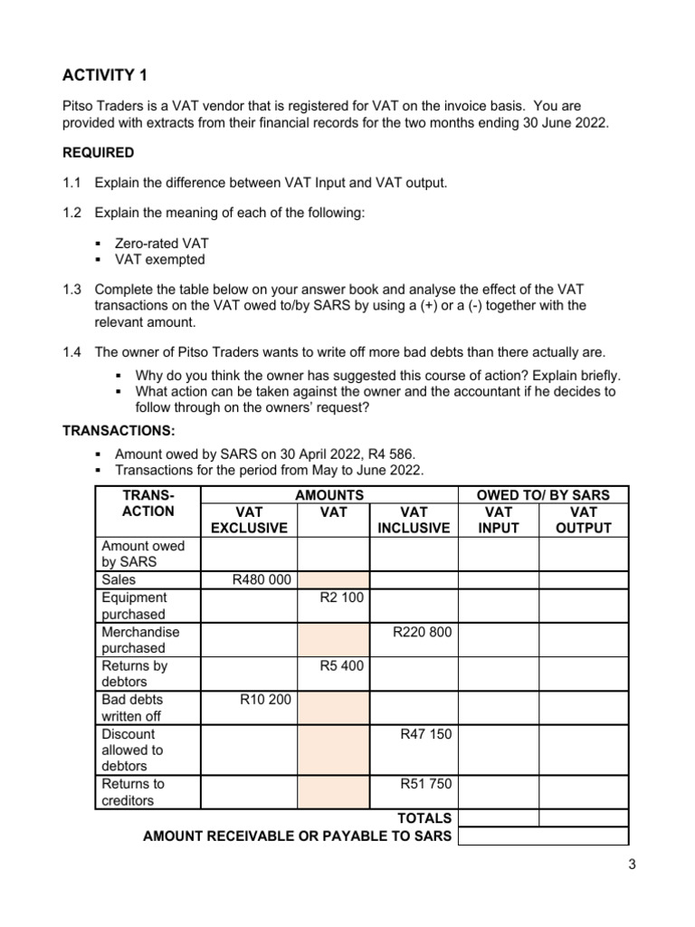 Gr 11 VAT Worksheet | PDF | Debits And Credits | Value Added Tax