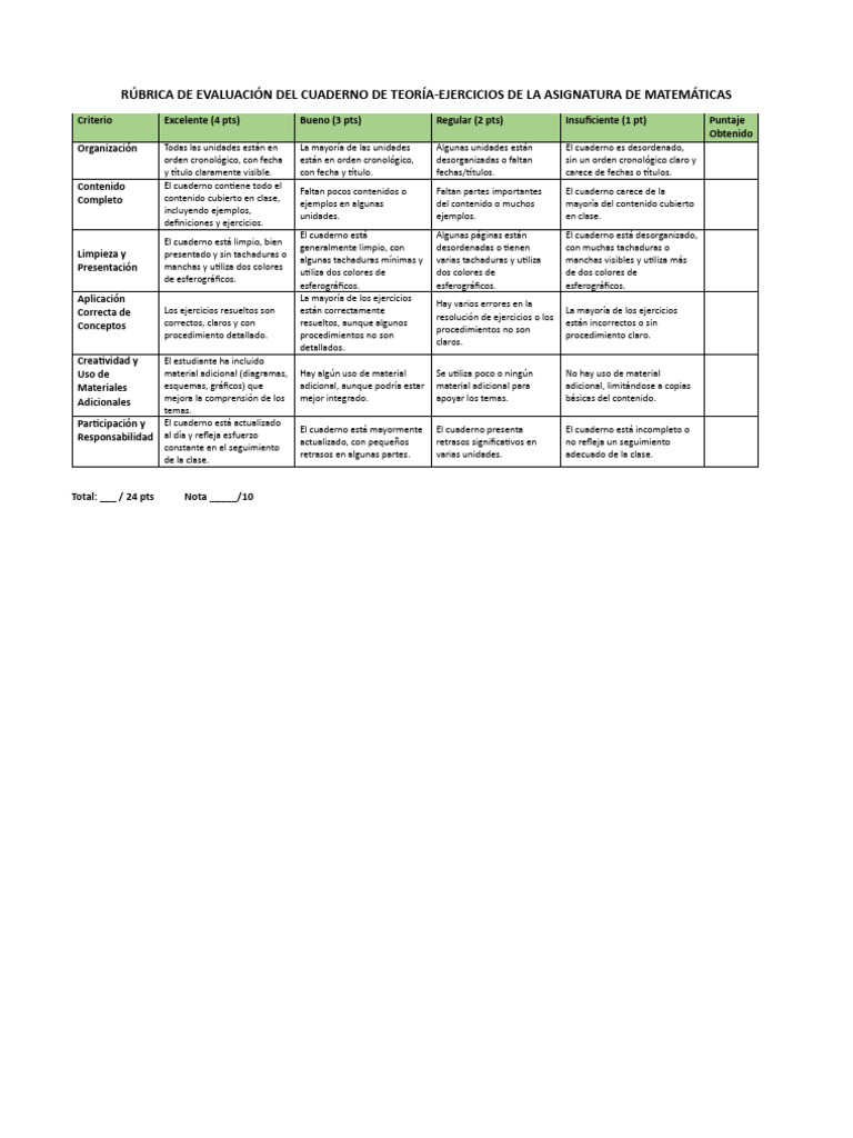 R-Brica de Evaluaci-N Del Cuaderno de Teor-A | PDF