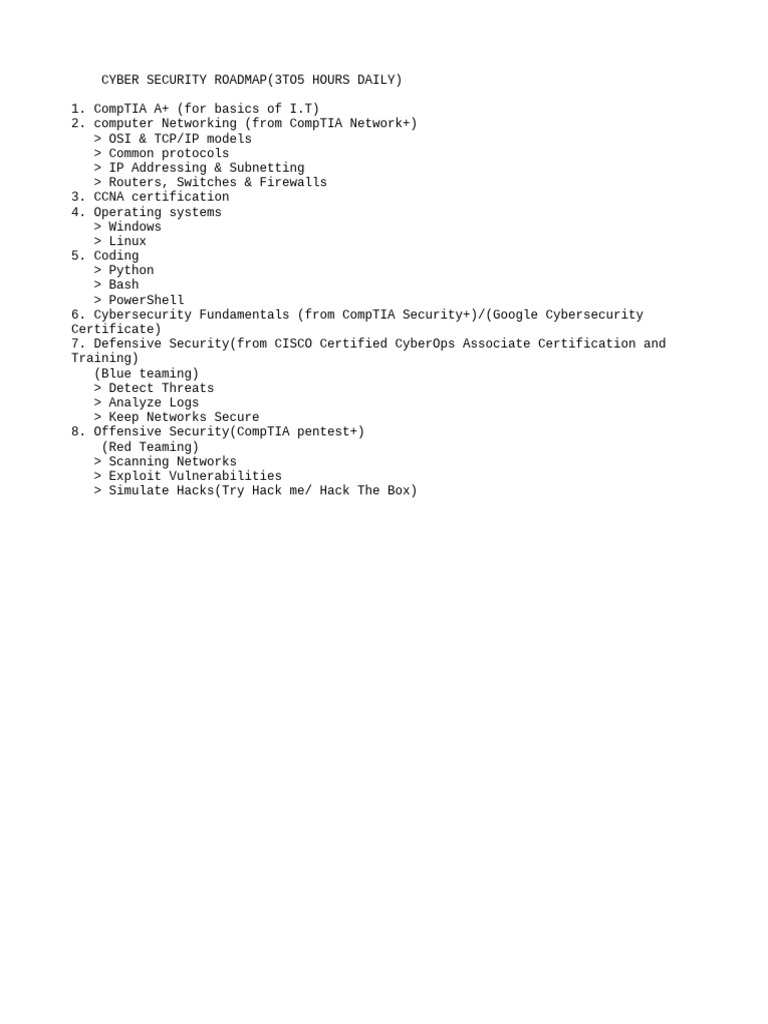 Cyber Security Roadmap | PDF