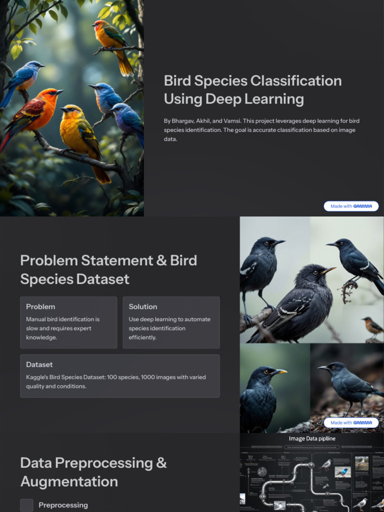Bird Species Classification Using Deep Learning Pdf