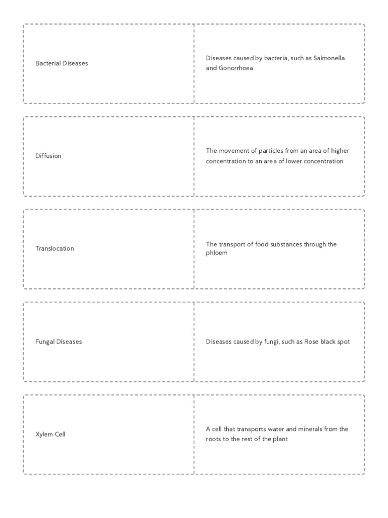 Overview of Bacterial and Viral Diseases | PDF | Cell (Biology ...