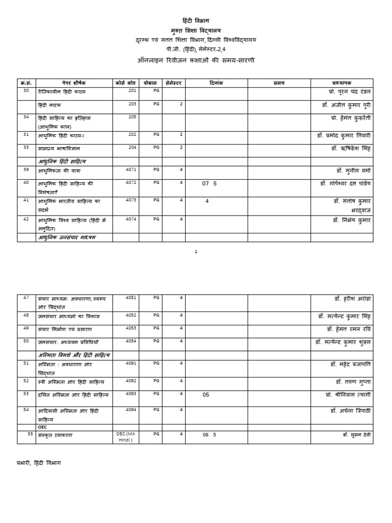 Updated - Revision Classes PG Final | PDF