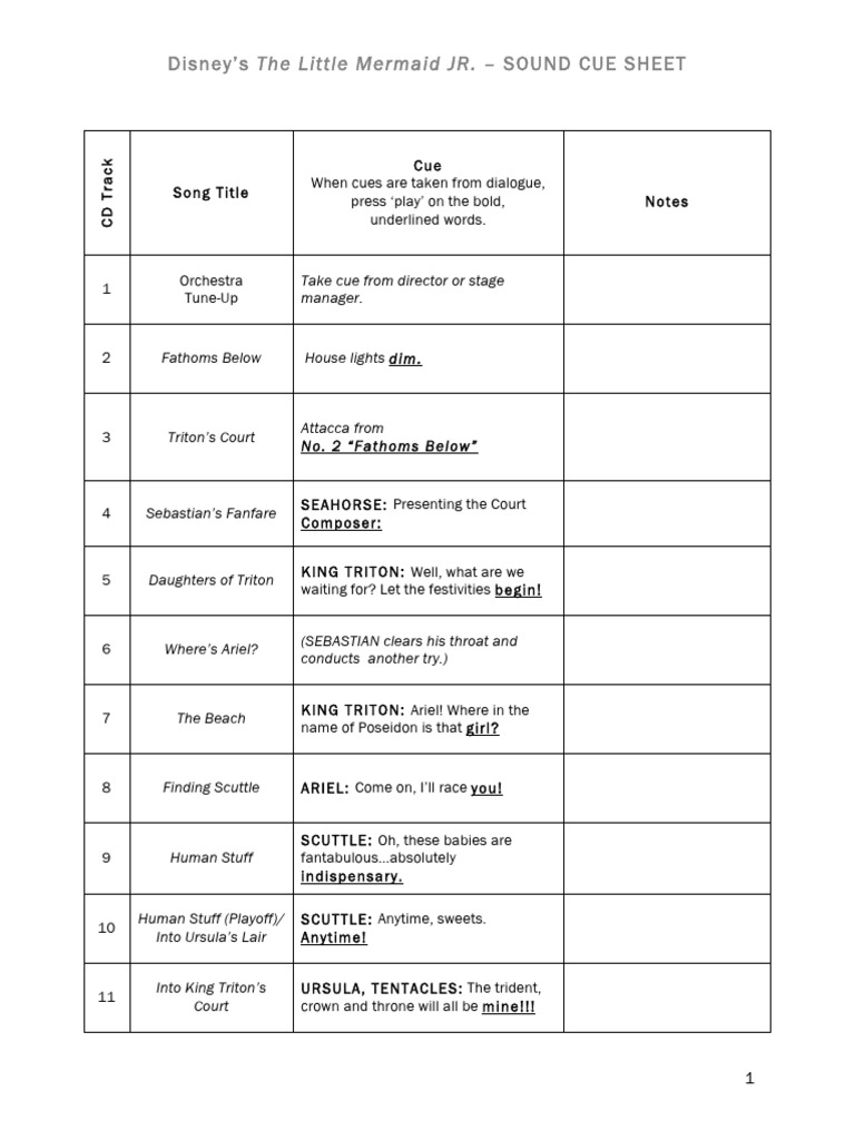 Little Mermaid JR. Sound Cue Sheet | PDF | Adaptations Of Works