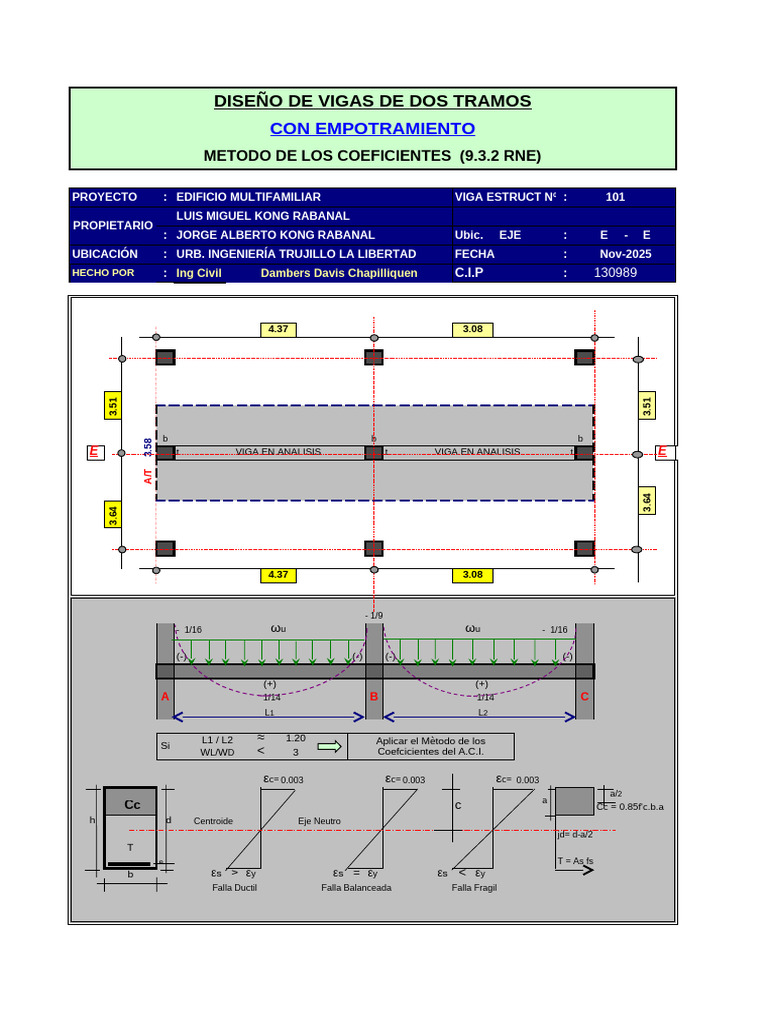 Diseño de La Viga de Techo Eje F-F | PDF