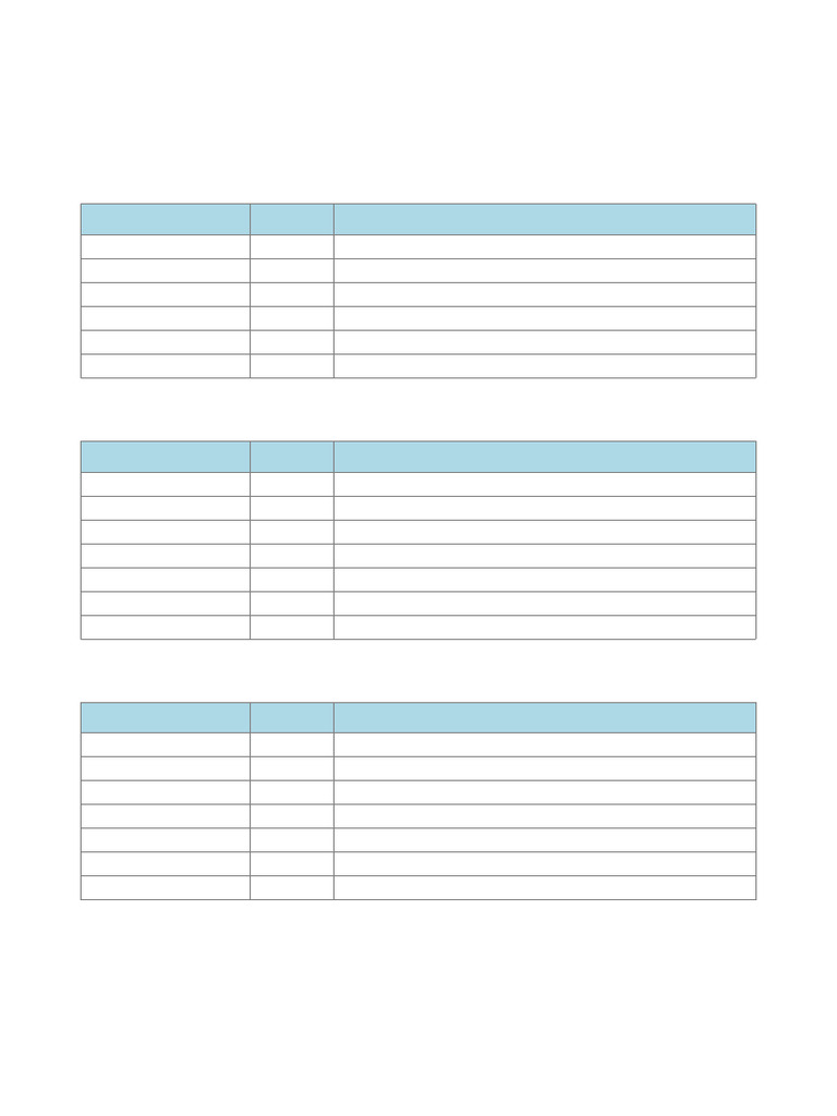 SSB 90 Day Home Prep Plan | PDF | Learning | Human Communication