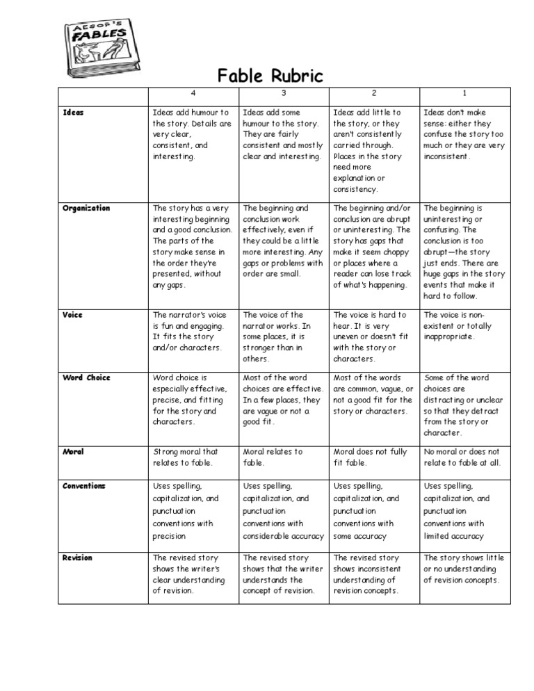 Fable Rubric | PDF | Science | Philosophical Science