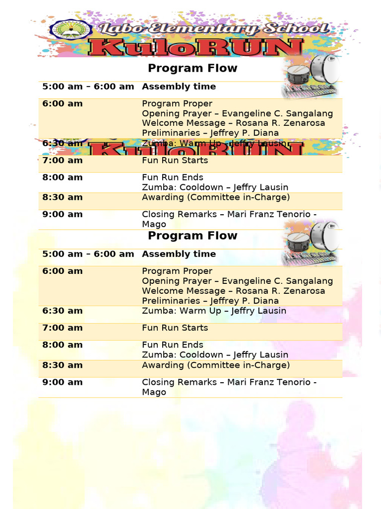 Fun Run Program Flow Overview | PDF