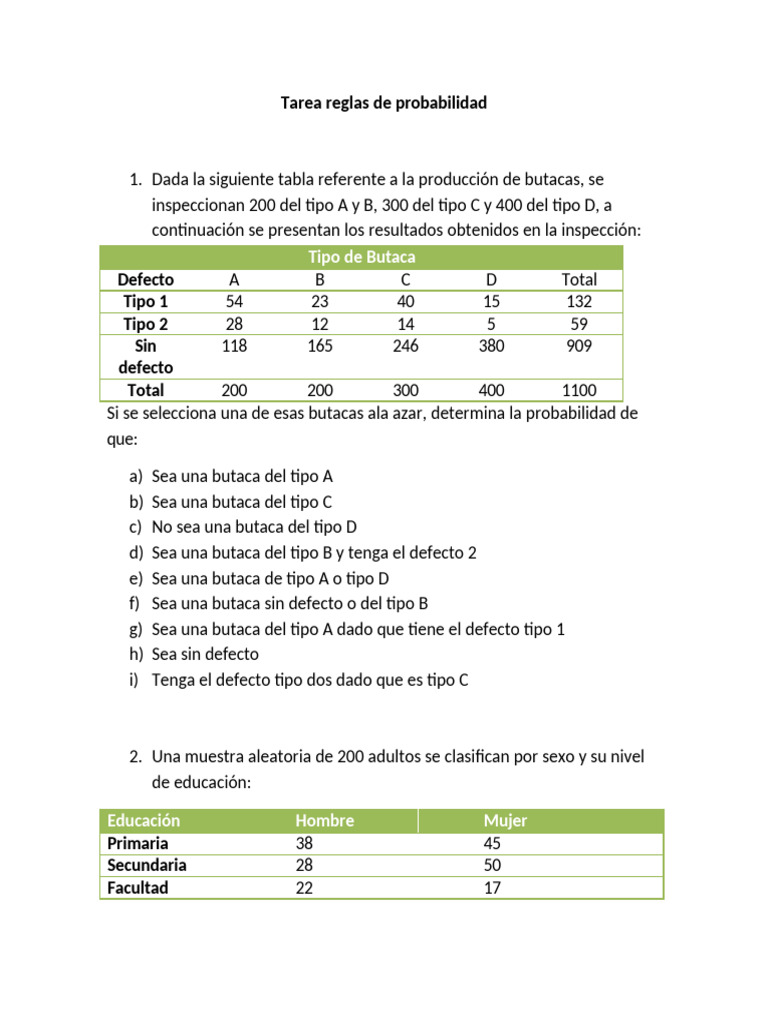 Tarea Reglas de Probabilidad | PDF