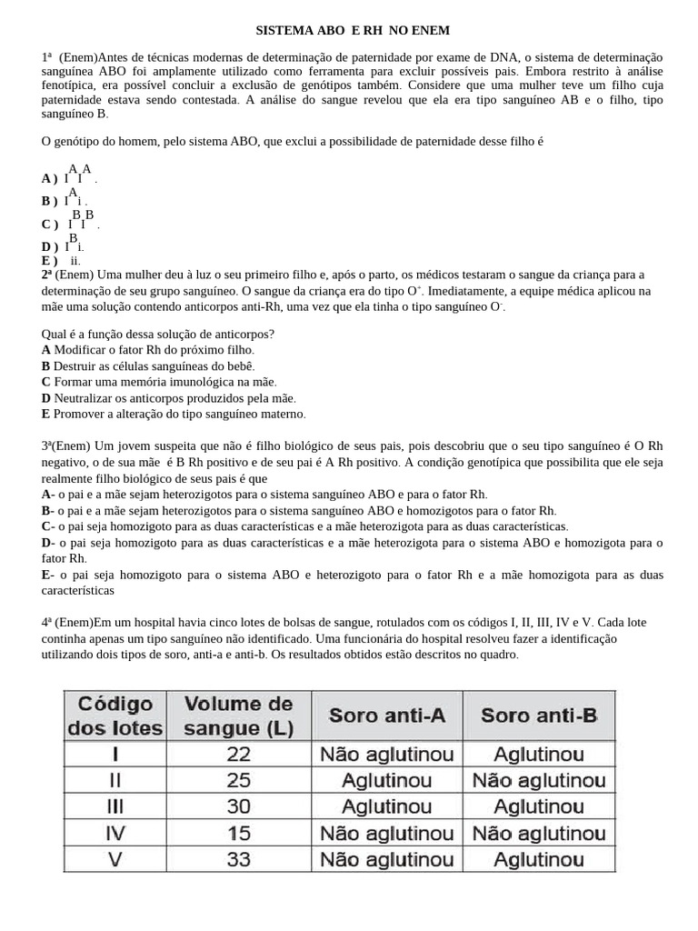 Sistema Abo No Enem e Nos Vestibulares | PDF | Tipo sanguíneo | Genótipo