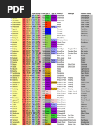 Pokémon Insurgence Mega Evolutions Guide | PDF | Pokémon