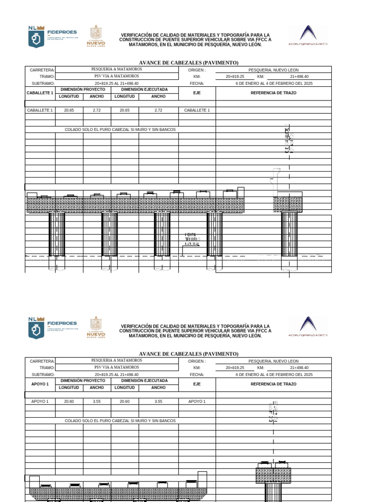 Avance Cimentacion Pavimento 6 Enero 4 de Febrero 2025 | PDF | La ...