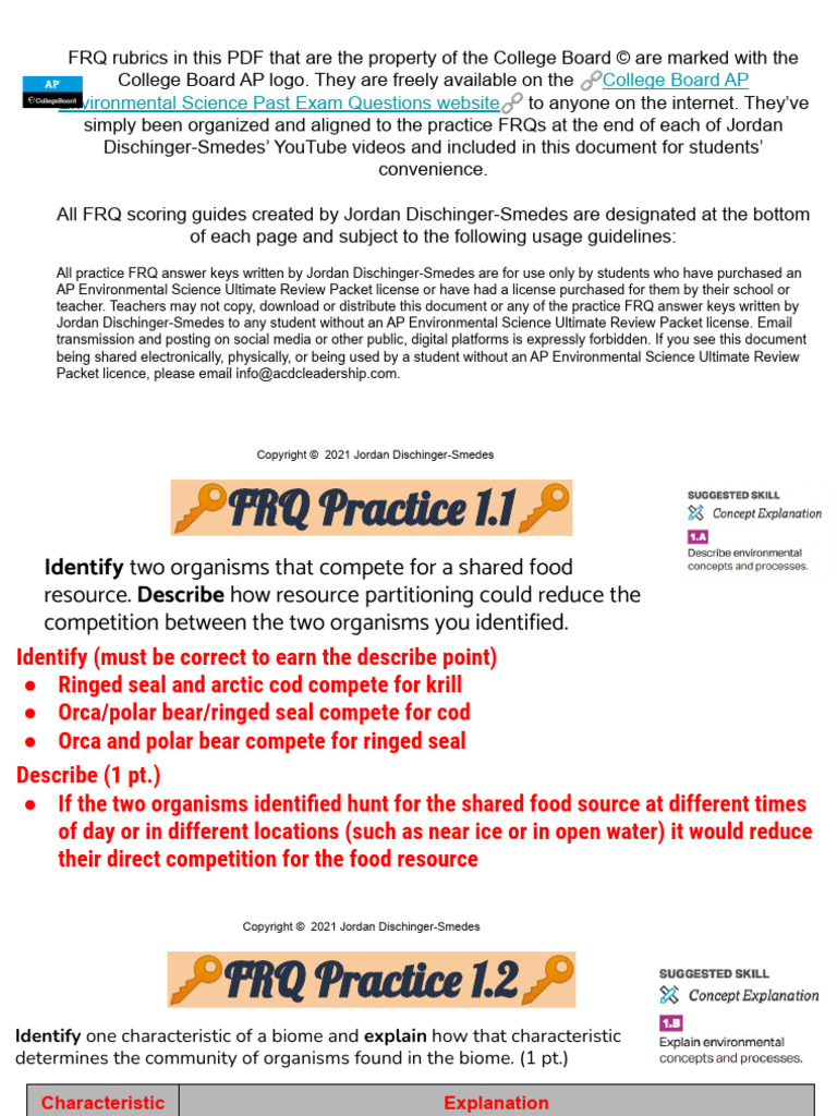 URP Smedes Unit 1 Practice FRQ Keys | PDF | Primary Production | Soil