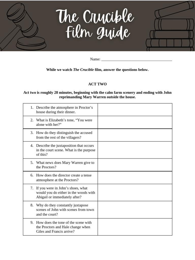 Acts 2-4 Crucible Film Questions | PDF