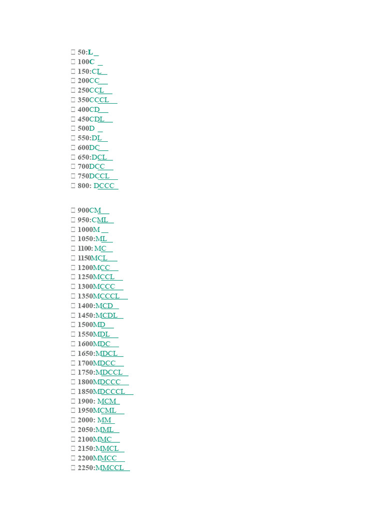 Tabel Angka Romawi 1-10000 | PDF