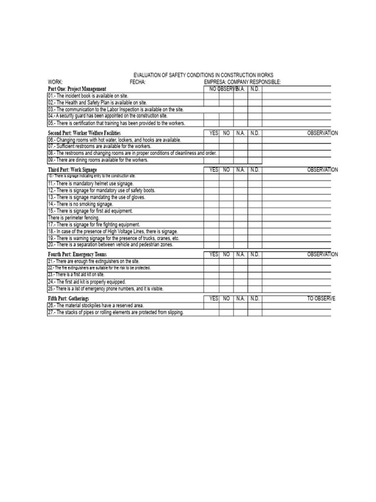Construction Works Checklist | PDF | Safety
