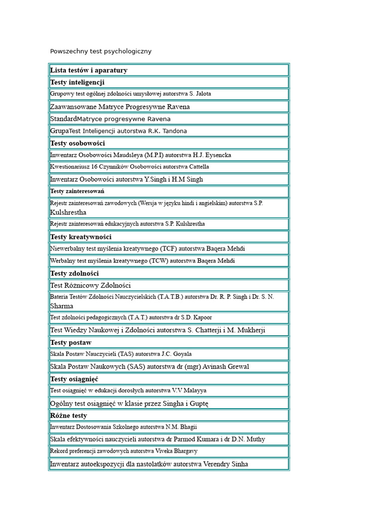 Powszechny Test Psychologiczny | PDF