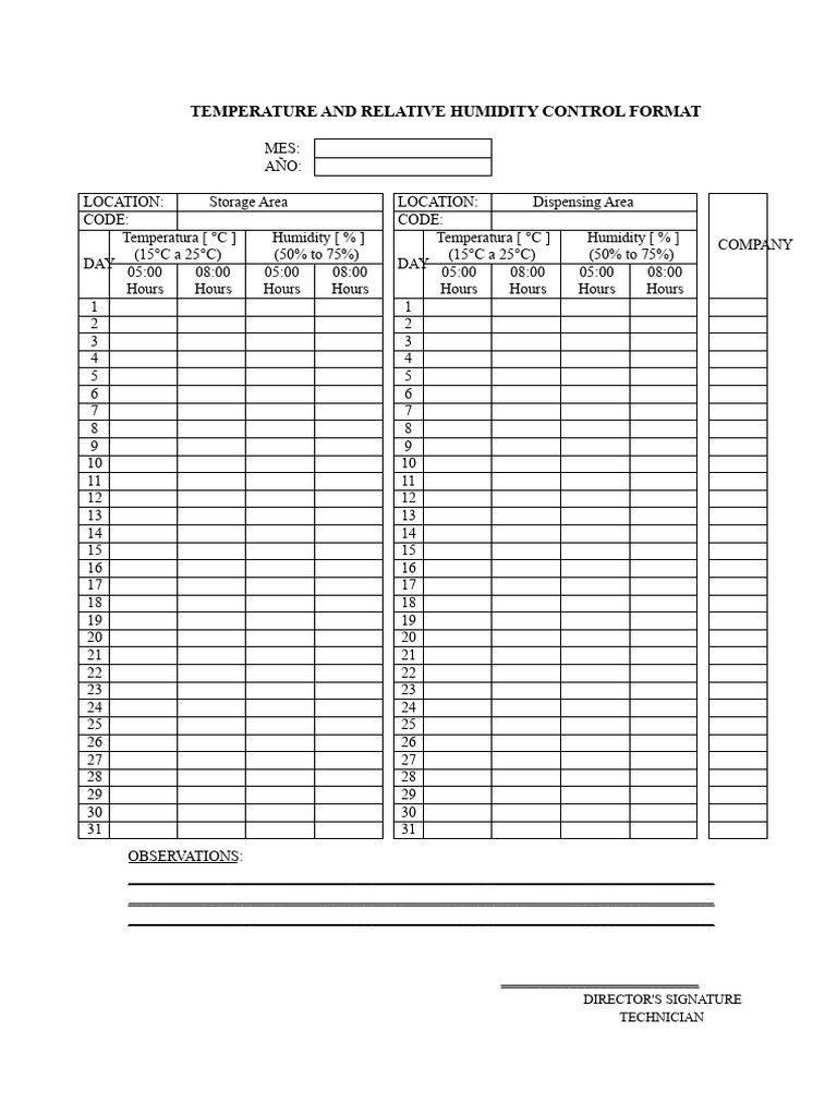 Temperature and Humidity Control Log | PDF | Climate | Earth Sciences