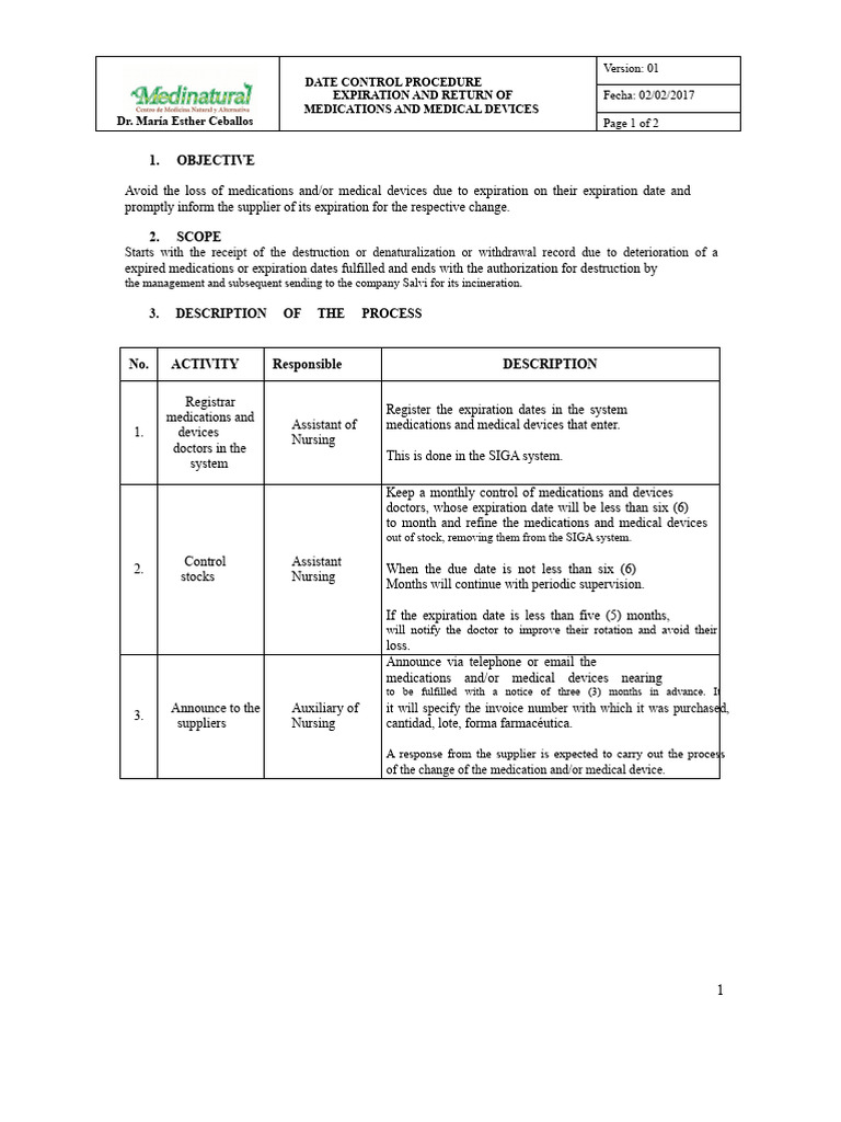 Expiration Date Control Procedure | PDF