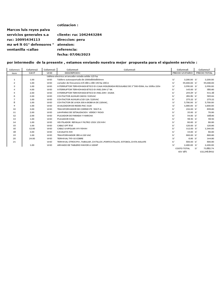 Cotizacion Arrancador | PDF | Bienes manufacturados | Electromagnetismo