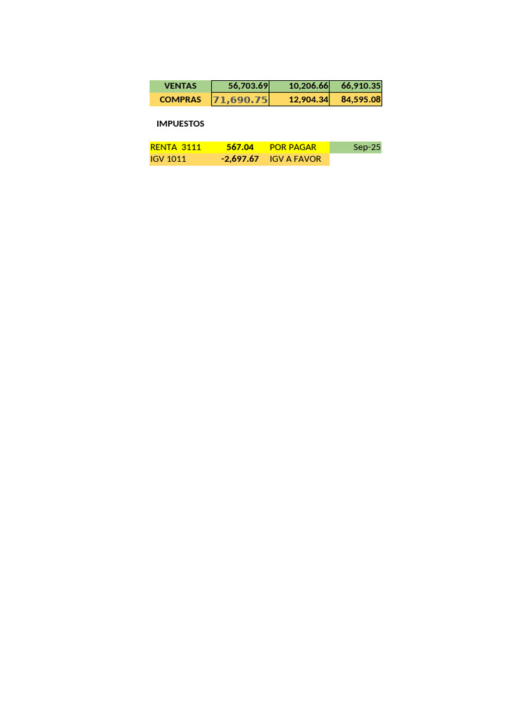 SAPITO | PDF