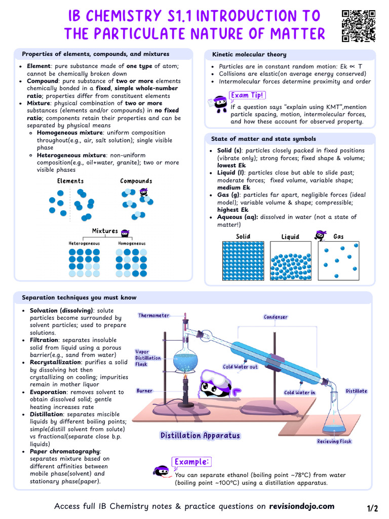 Chemistry S1.1 Introduction To The Particulate Nature of Matter ...