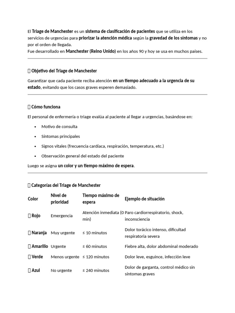 Triage de Manchester: Clasificación Urgente | PDF | Especialidades ...