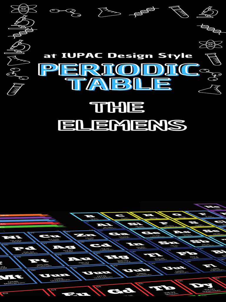 Periodic Table (40 X 150 CM) | PDF