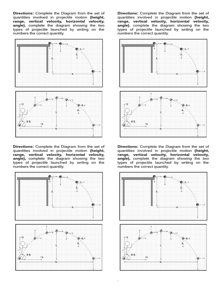 Projectile Motion | PDF