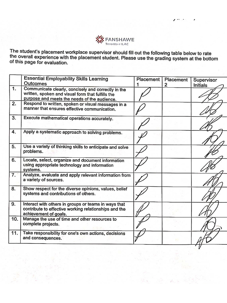 Final Evaluation | PDF