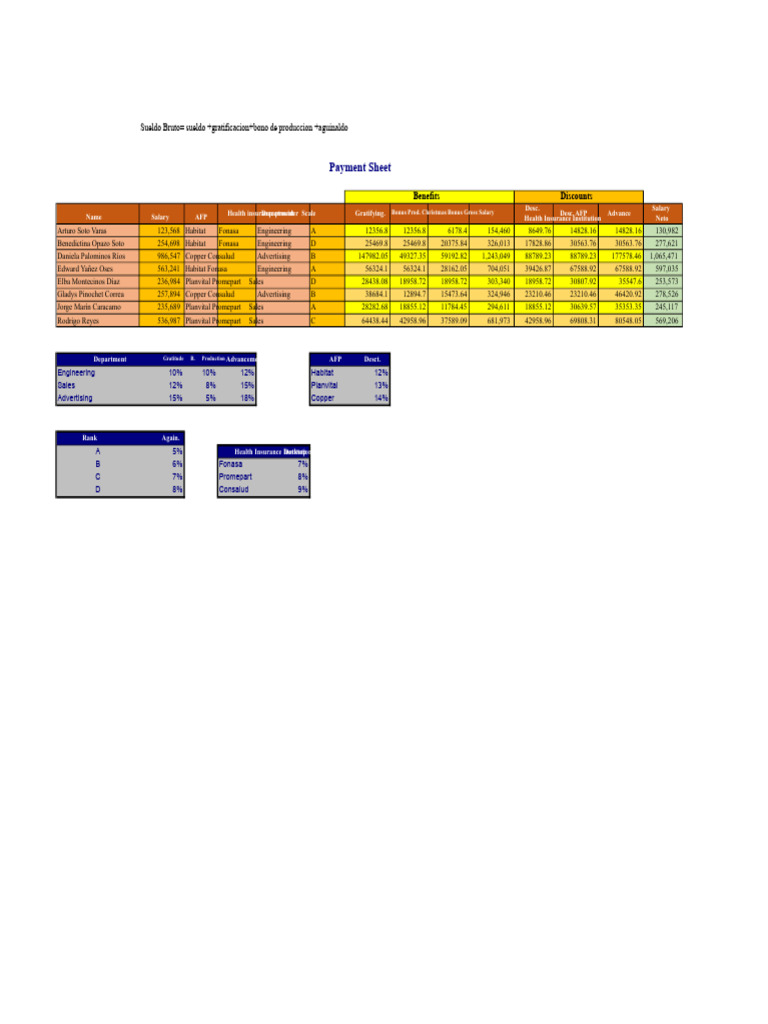 Excel Workshop Payment Sheet | PDF | Expense | Income Distribution