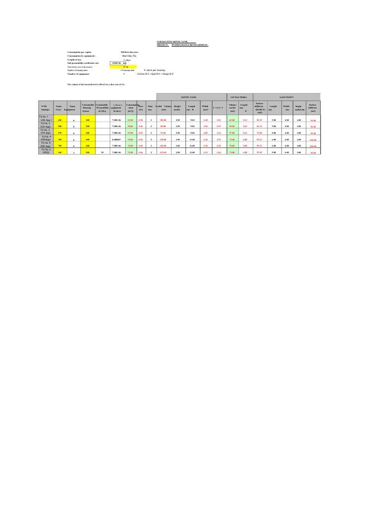 Septic Tank Calculation Note | PDF | Hydrology | Hydraulic Engineering